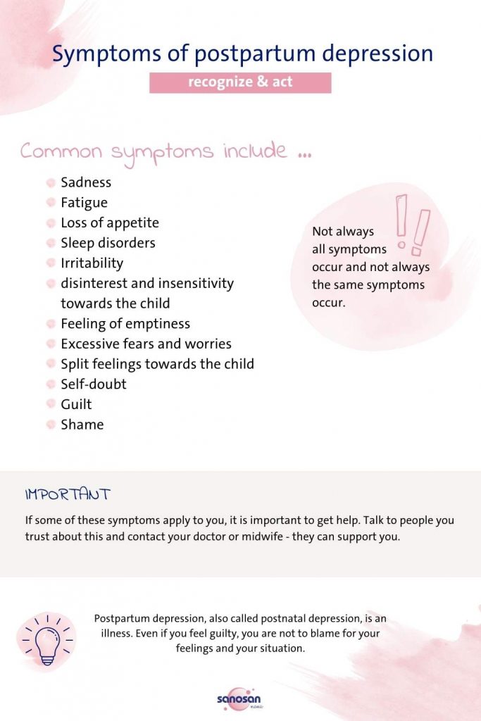 Postpartum depression - Help and treatment - sanosan