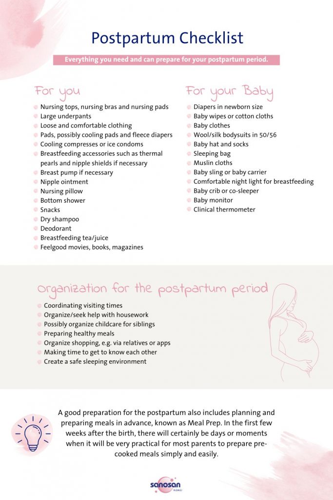 The Postpartum Period: The Time After Birth - sanosan