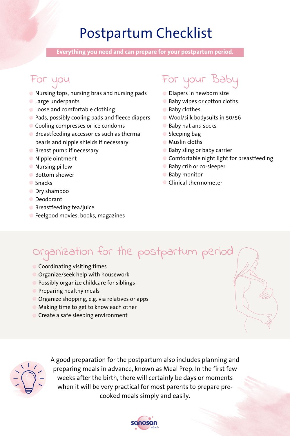 The Postpartum Period: The Time After Birth - sanosan